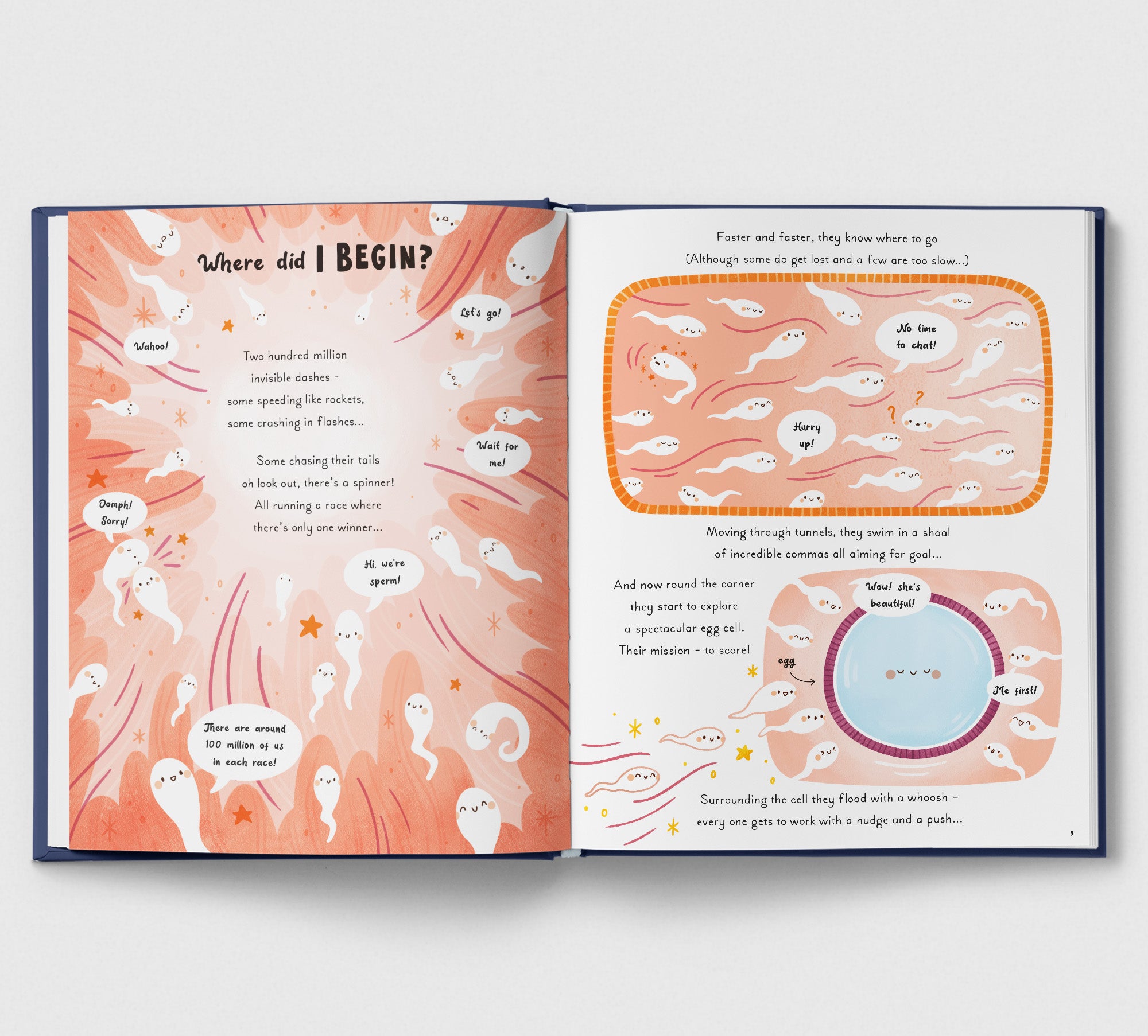 5 Minute Human Body Stories: Science to Read out Loud! – Magic Cat ...