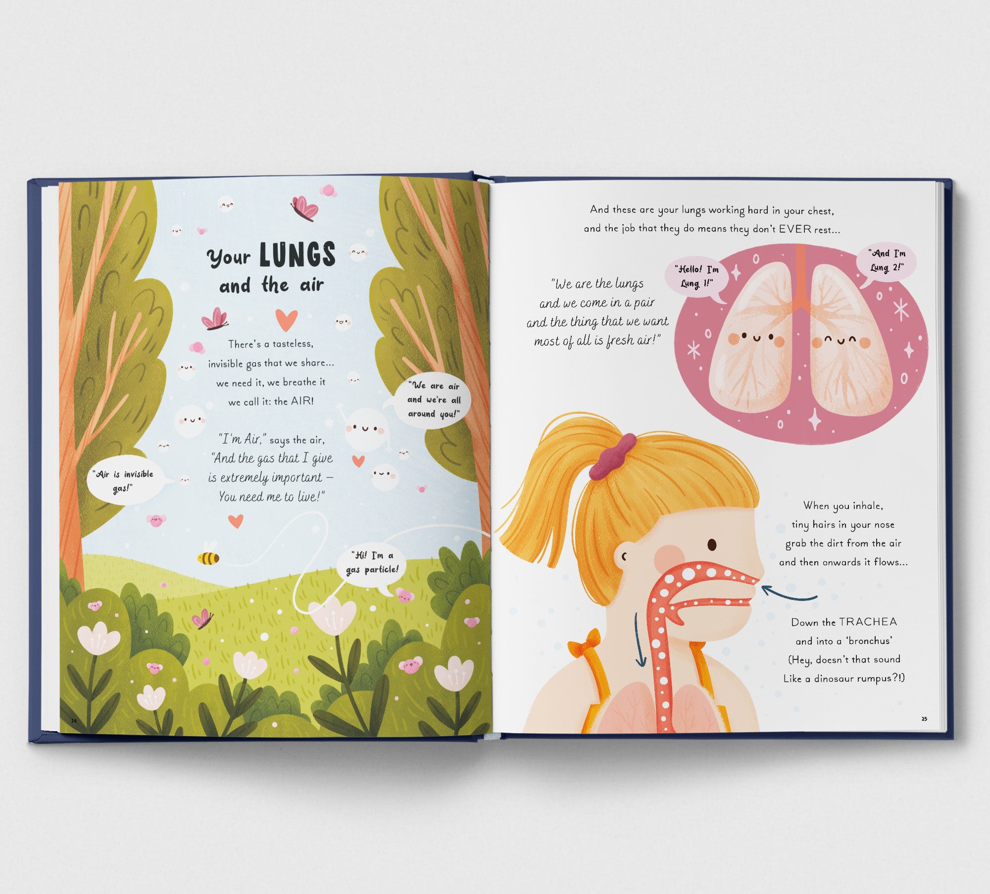 5 Minute Human Body Stories: Science to Read out Loud! – Magic Cat ...